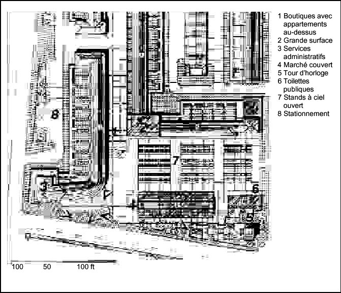 Chapitre 4: LE PLAN RÉGULATEUR D'UN MARCHÉ