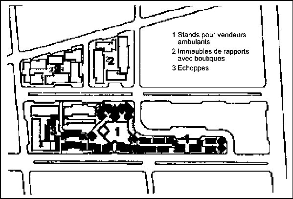 Chapitre 5: LA CONCEPTION DES STRUCTURES ET INFRASTRUCTURES D'UN MARCHÉ