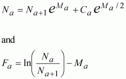 Virtual Population Analysis A Practical Manual for Stock Assessment