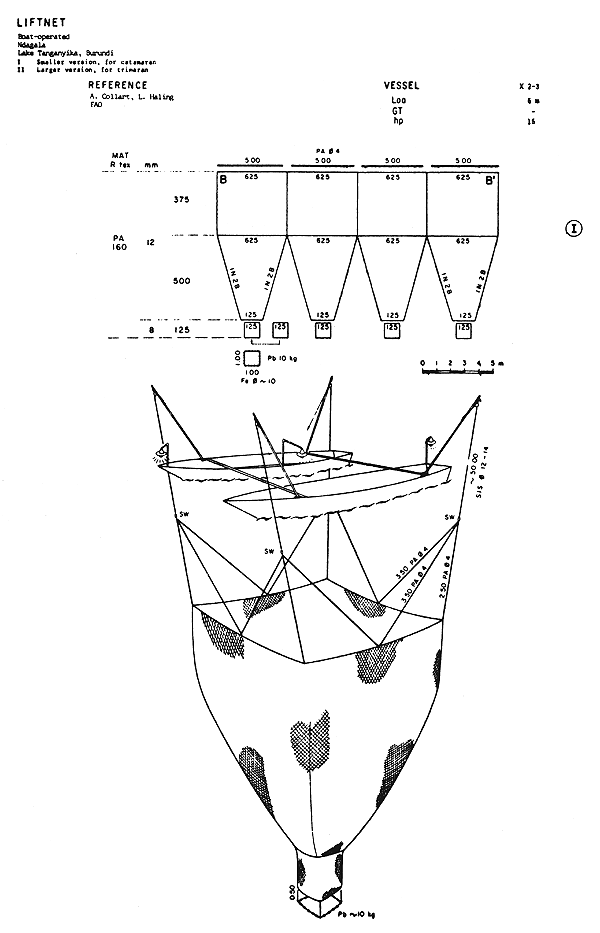 ROLE OF FISHERY TECHNOLOGY IN MANAGEMENT AND DEVELOPMENT OF FRESHWATER ...