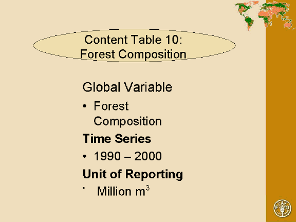 Proceedings of training of national correspondents on assessing and ...