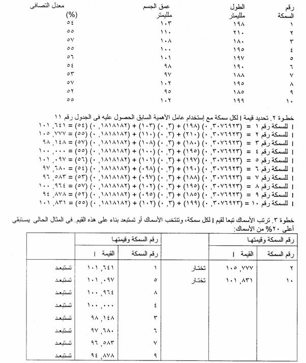 Selective breeding programmes for medium-sized fish farms.