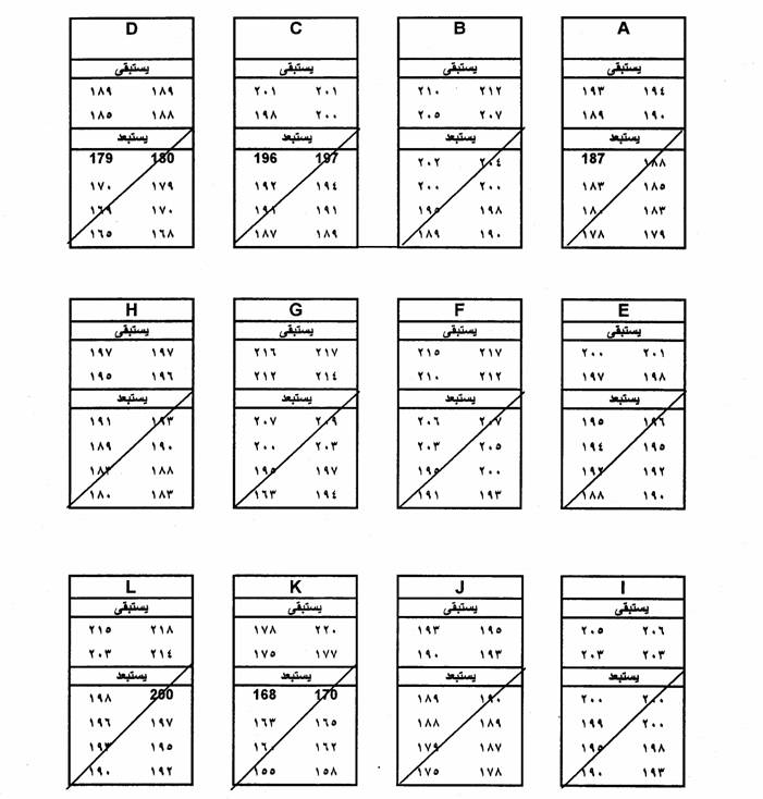 Selective breeding programmes for medium-sized fish farms.