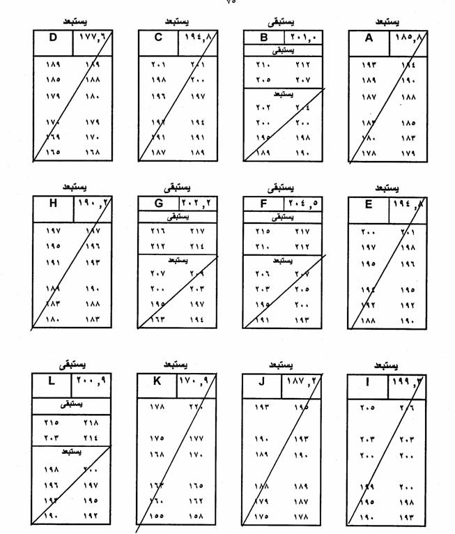 Selective breeding programmes for medium-sized fish farms.