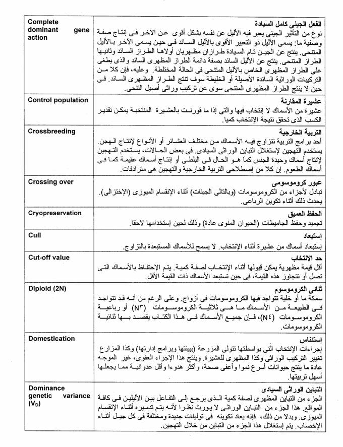 Selective breeding programmes for medium-sized fish farms.