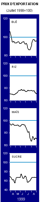 FAO/SMIAR - Perspectives de l'Alimentation No.4 - September 1999 - P. 1