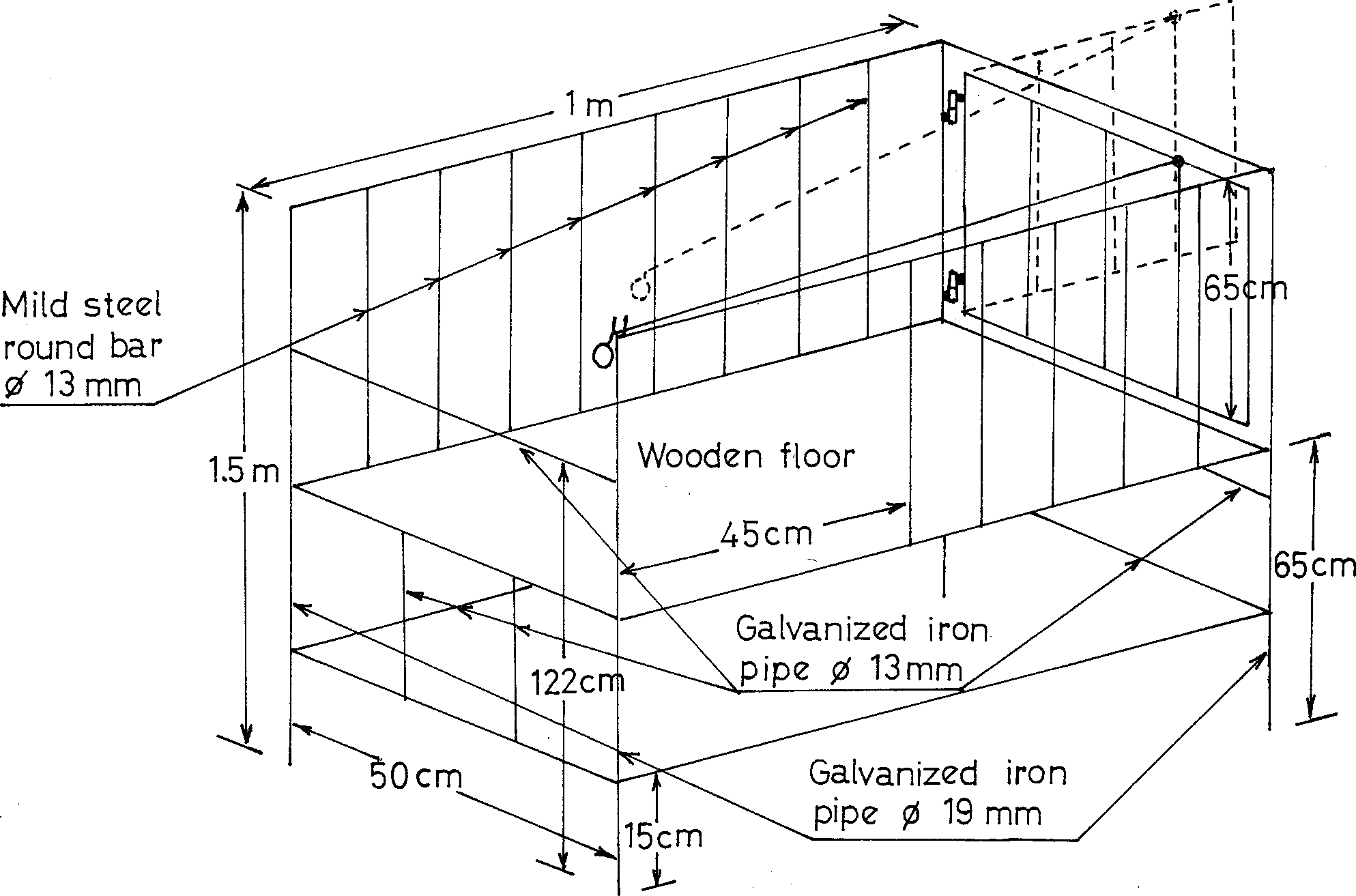 Intensive sheep production in the Near East