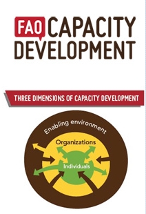 Education for Rural People: Links