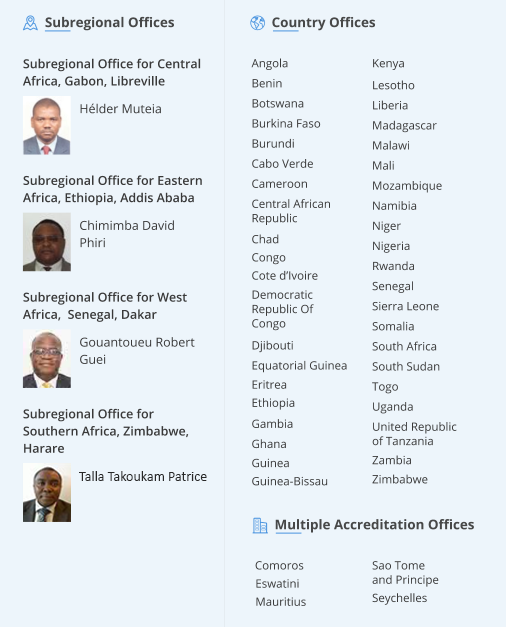Organizational chart | FAO | Food and Agriculture Organization of the ...