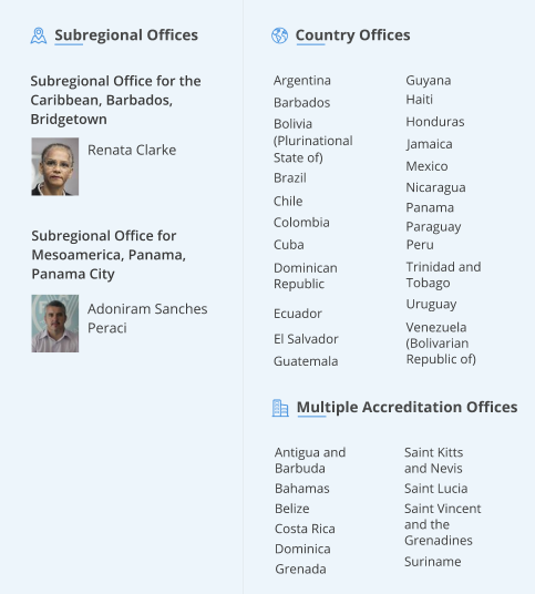 Organizational chart | FAO | Food and Agriculture Organization of the ...