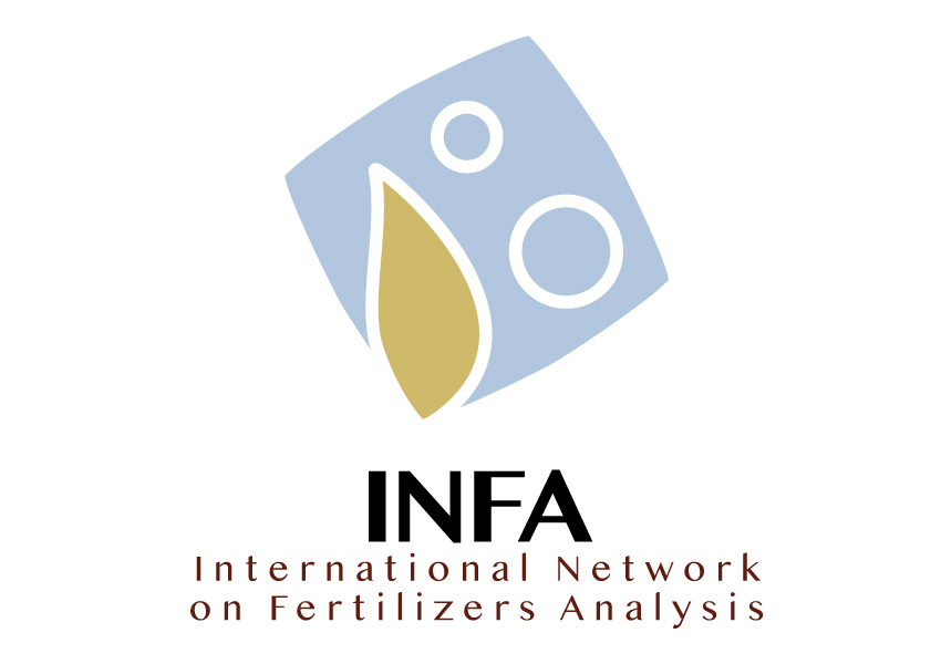 Second International Network on Fertilizer Analysis (INFA) meeting ...