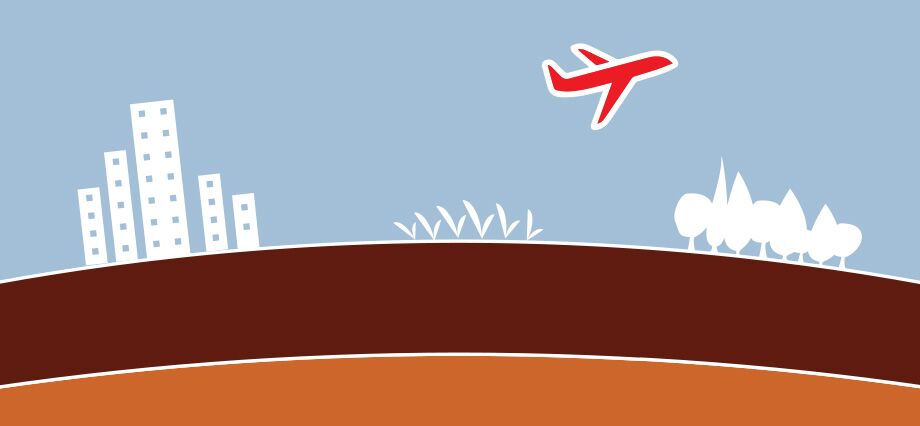 RECSOIL: recarbonization of global soils to offset global emissions ...