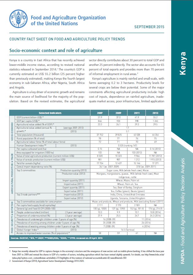 FAPDA Country fact sheet on food and agriculture policy trends - Kenya ...