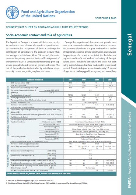 FAPDA Country fact sheet on food and agriculture policy trends ...