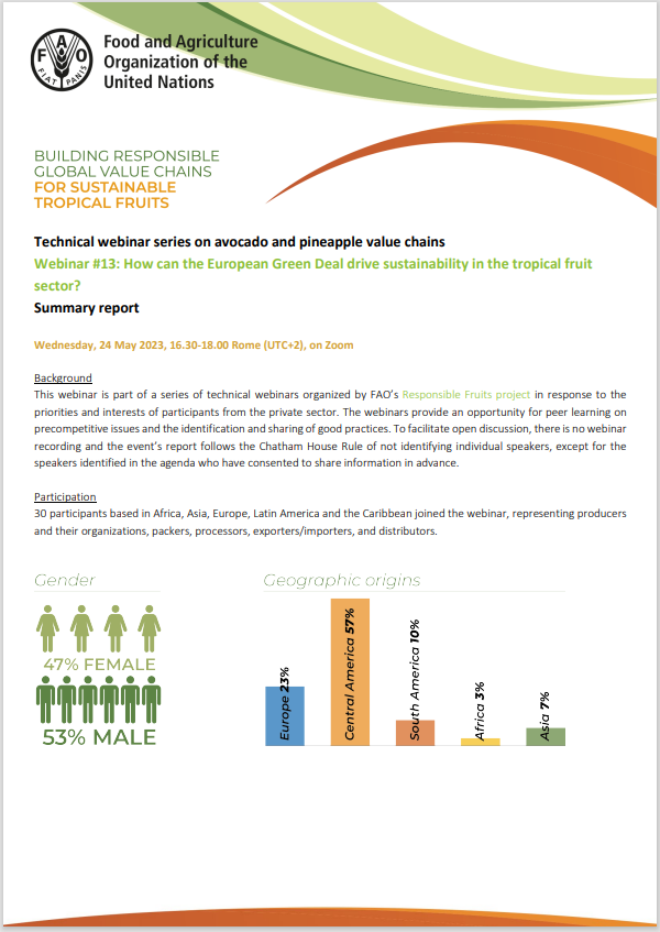 Publications | FAO | Food and Agriculture Organization of the United ...