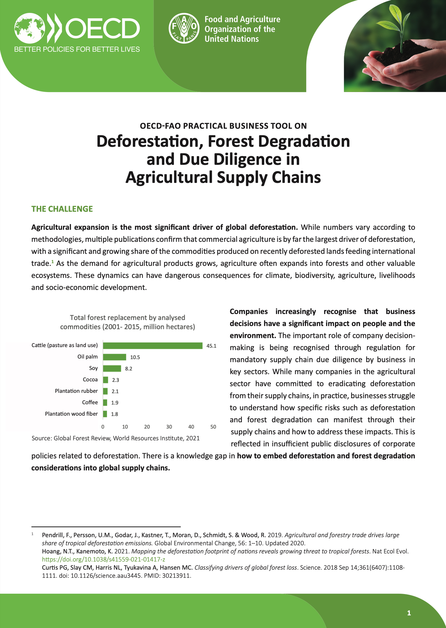 Publications | FAO | Food and Agriculture Organization of the United ...
