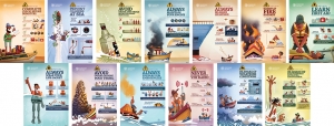 Safety at sea posters | 渔业安全 | 联合国粮食及 农业组织