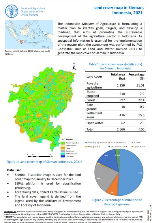 Land cover map of Sleman, Indonesia, 2021 | Geospatial information for ...