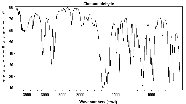 Cinnamaldehyde Ir