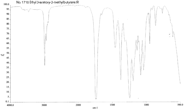 Ethyl Butyrate Ir Spectrum