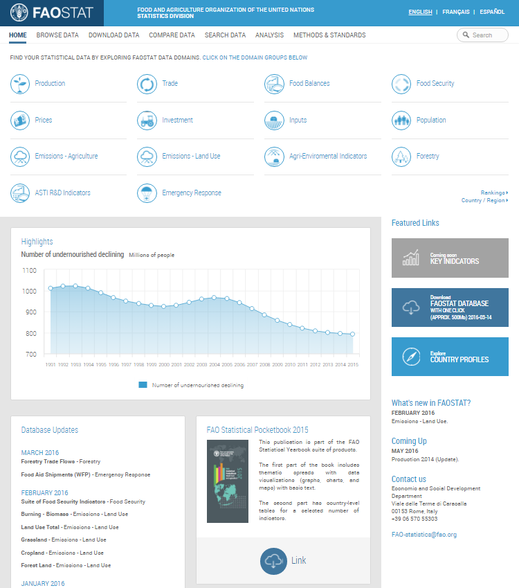 FAO - SFM Tool Detail: FAOSTAT - Forestry database