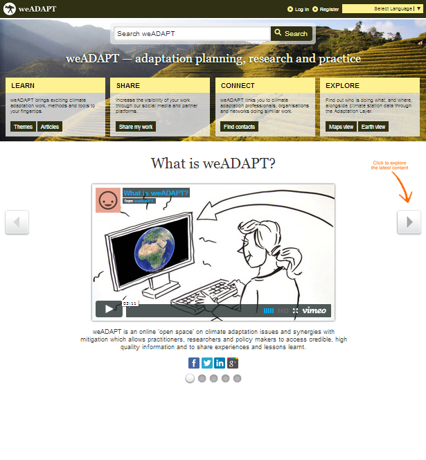 FAO - SFM Tool Detail: weADAPT
