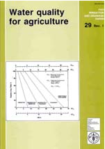 Water Quality for Agriculture