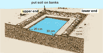HANDBOOK3. Constructing fish ponds