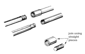 HANDBOOK5. Outlets to let water out of the pond