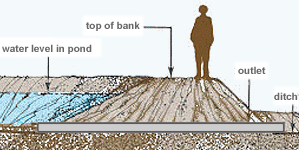 HANDBOOK5. Outlets to let water out of the pond