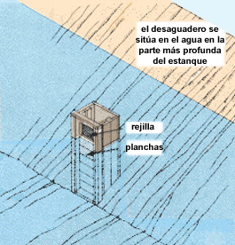 HANDBOOK5. Outlets to let water out of the pond