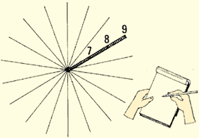 8. Topographical Surveys - Direct Levelling
