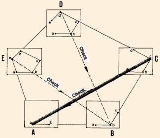 9. Topographical Plans And Maps