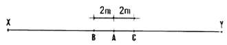 3. Measuring Horizontal Angles