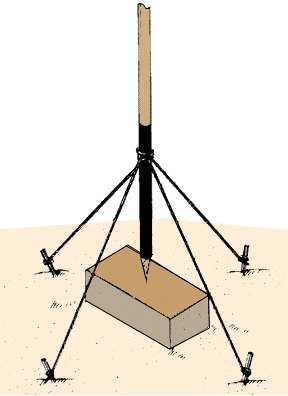 1. General Background