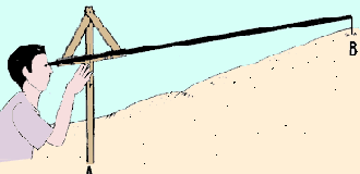 4. Measuring Vertical Angles And Slopes