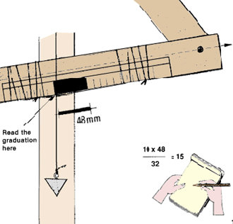 4. Measuring Vertical Angles And Slopes
