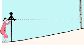 5. Measuring Height Differences - Part 1