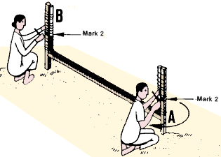 6. Measuring Height Differences - Part 2