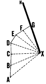 6. Measuring Height Differences - Part 2