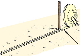 2. Measuring Horizontal Distances