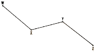 7. LEVANTAMIENTOS TOPOGRÁFICOS – PLANIMETRÍA