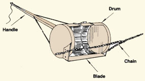 4. Earthmoving Methods