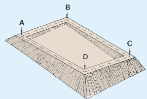 6. Fish Pond Construction