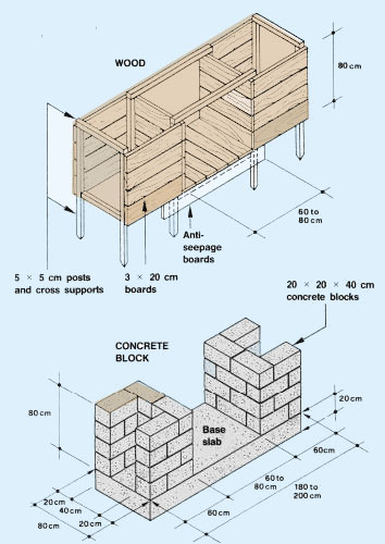 7. Main Water Intake Structures