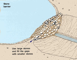 7. Main Water Intake Structures