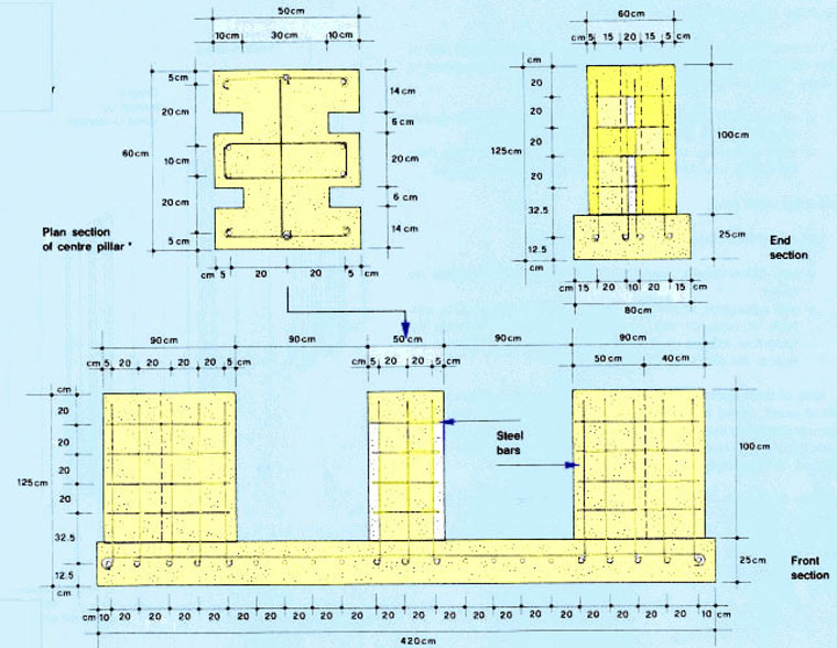 7. Main Water Intake Structures
