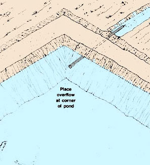 11. Flood And Silt Control Structures