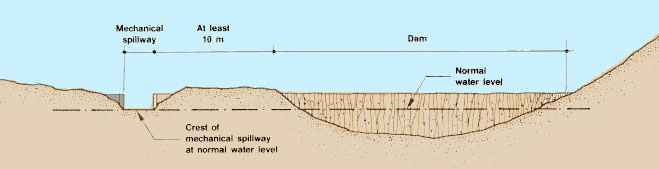 11. Flood And Silt Control Structures