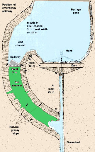 11. Flood And Silt Control Structures